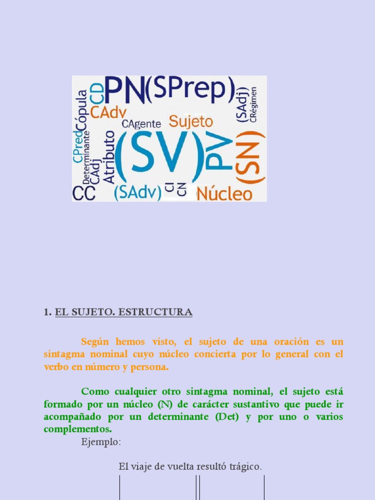 Sujeto léxico y gramatical en oraciones | PDF | Asunto (gramática ...