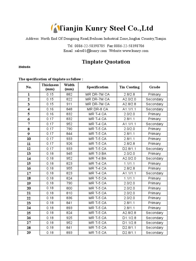 Tinplate Stock0926 | PDF | Tin | Metals