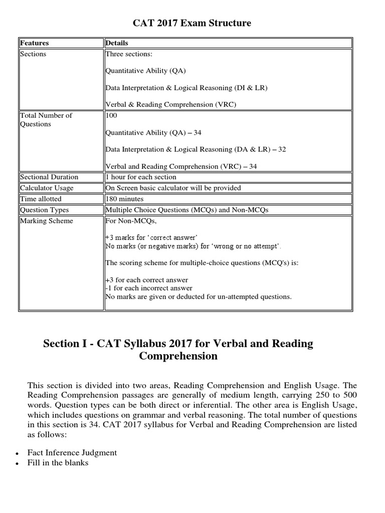 CAT Syllabus | PDF | Geometry | Multiple Choice