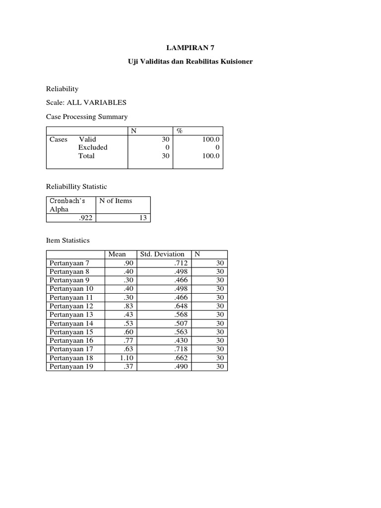 Lampiran Uji Validitas 7 | PDF