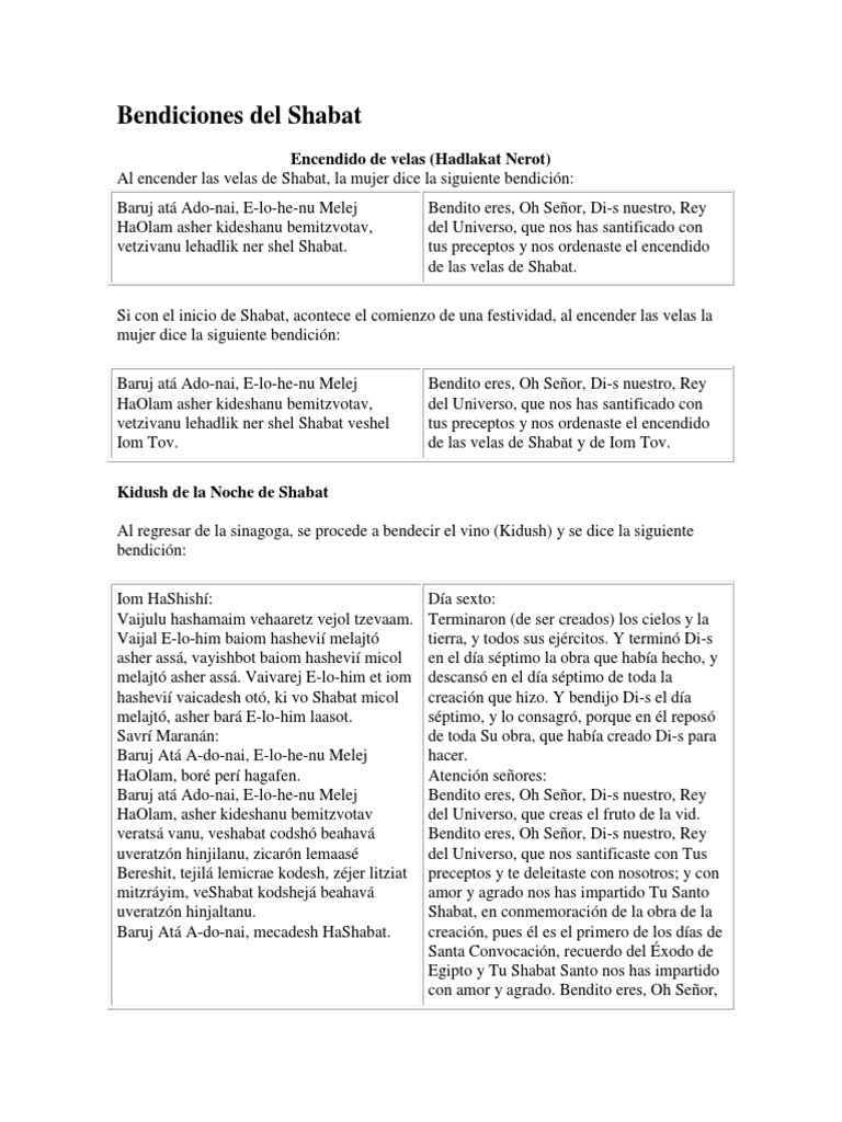 Bendiciones Del Shabat | PDF | Shabat | Bendición