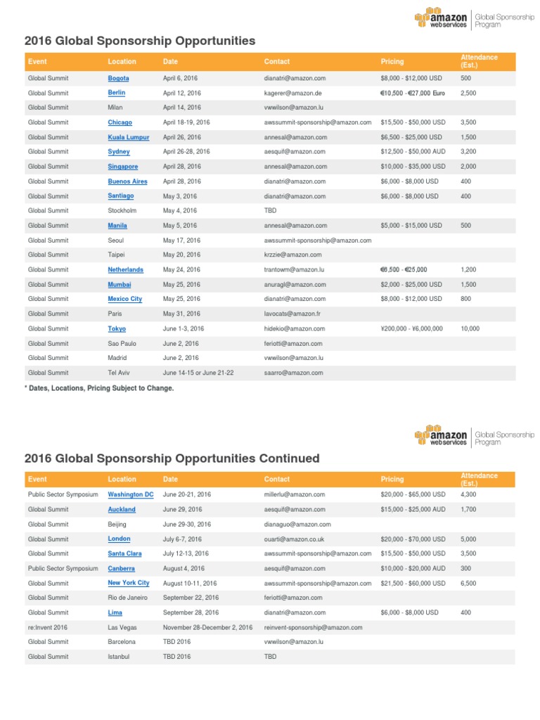 AWS Global Sponsorship Calendar-2016 | PDF