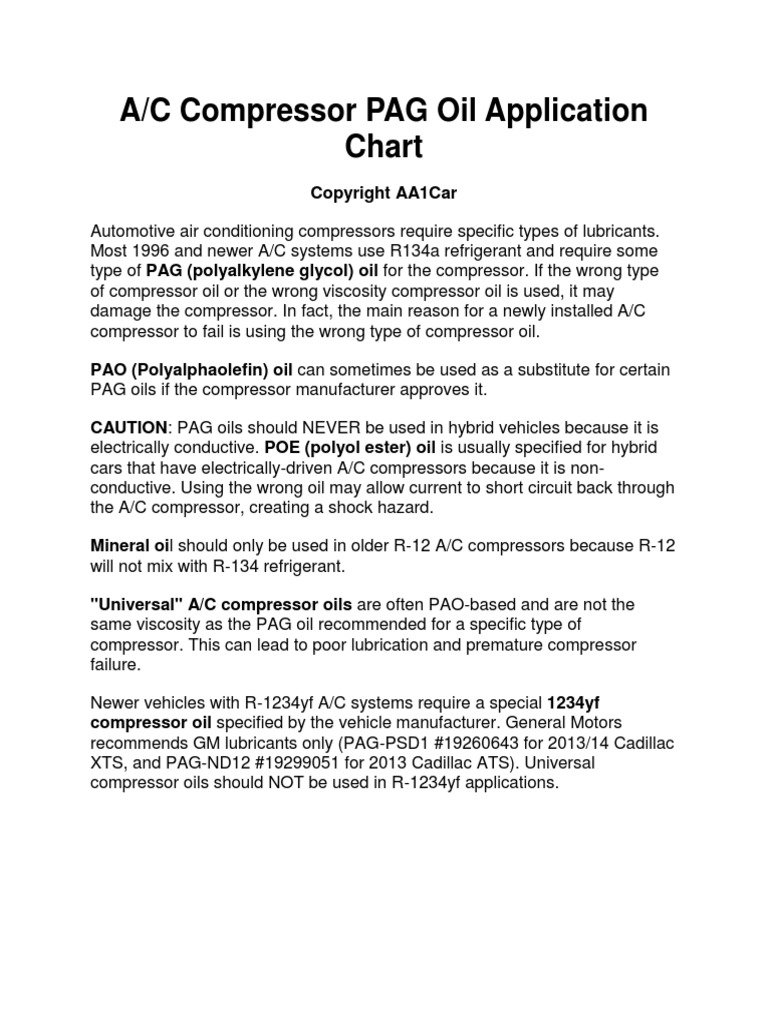 AC Compressor PAG Oil Application Chart | PDF | Air Conditioning | Oil
