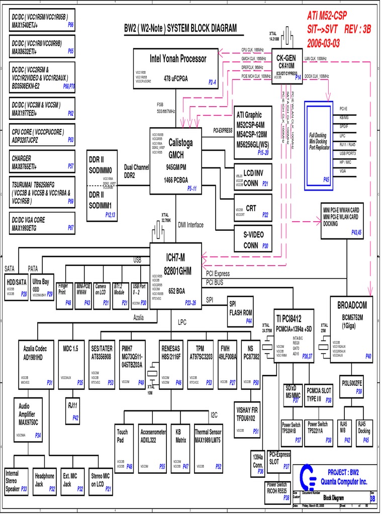 IBM Thinkpad Z61 (Quanta BW2) | PDF | Physical Layer Protocols | Office ...