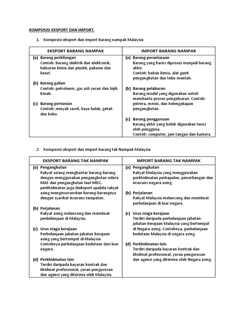 Komposisi Eksport Dan Import | PDF