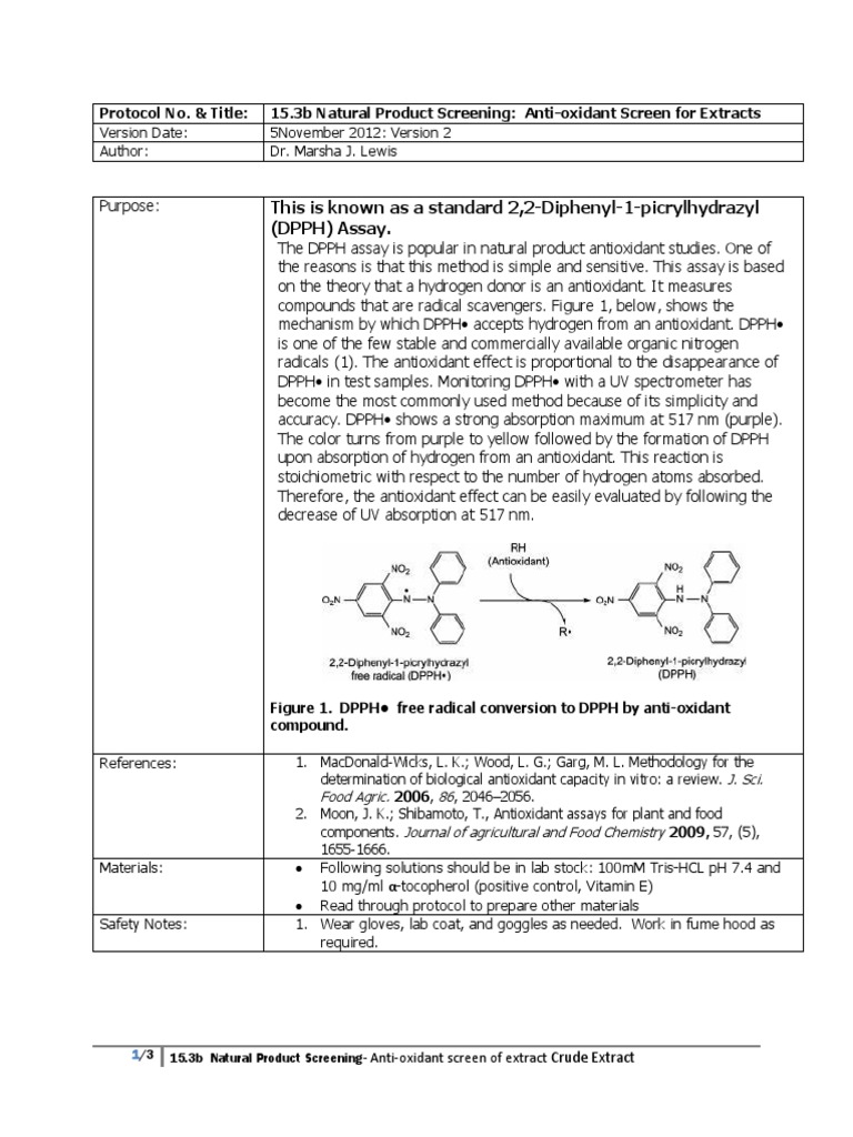 Method - Dpph | Antioxidant | Solubility