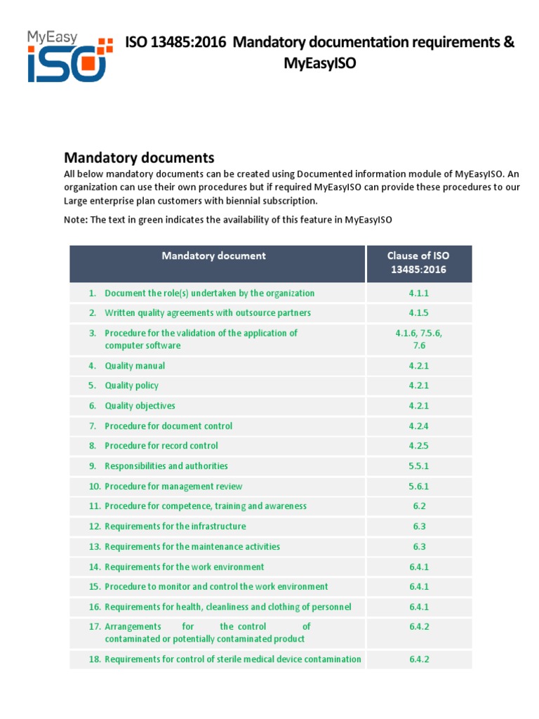 ISO 13485-2016 Implementation and Compliance With MyEasyISO - R01 ...
