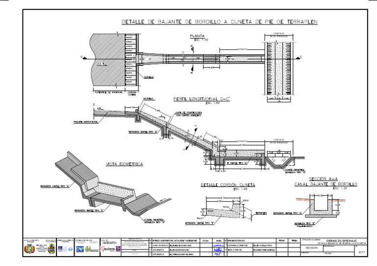 V III Dre Pes 02 Model | PDF