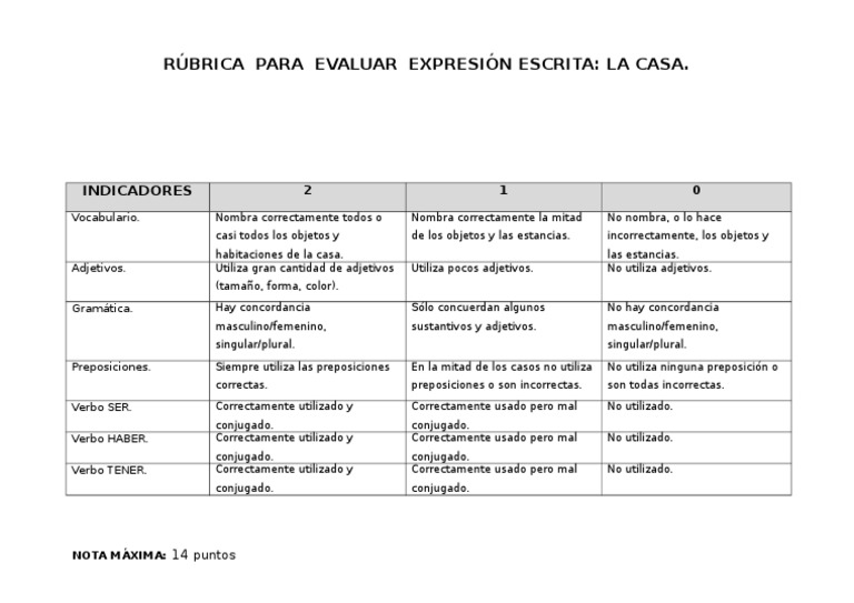 Rúbrica para Evaluar Escritura Primaria | PDF