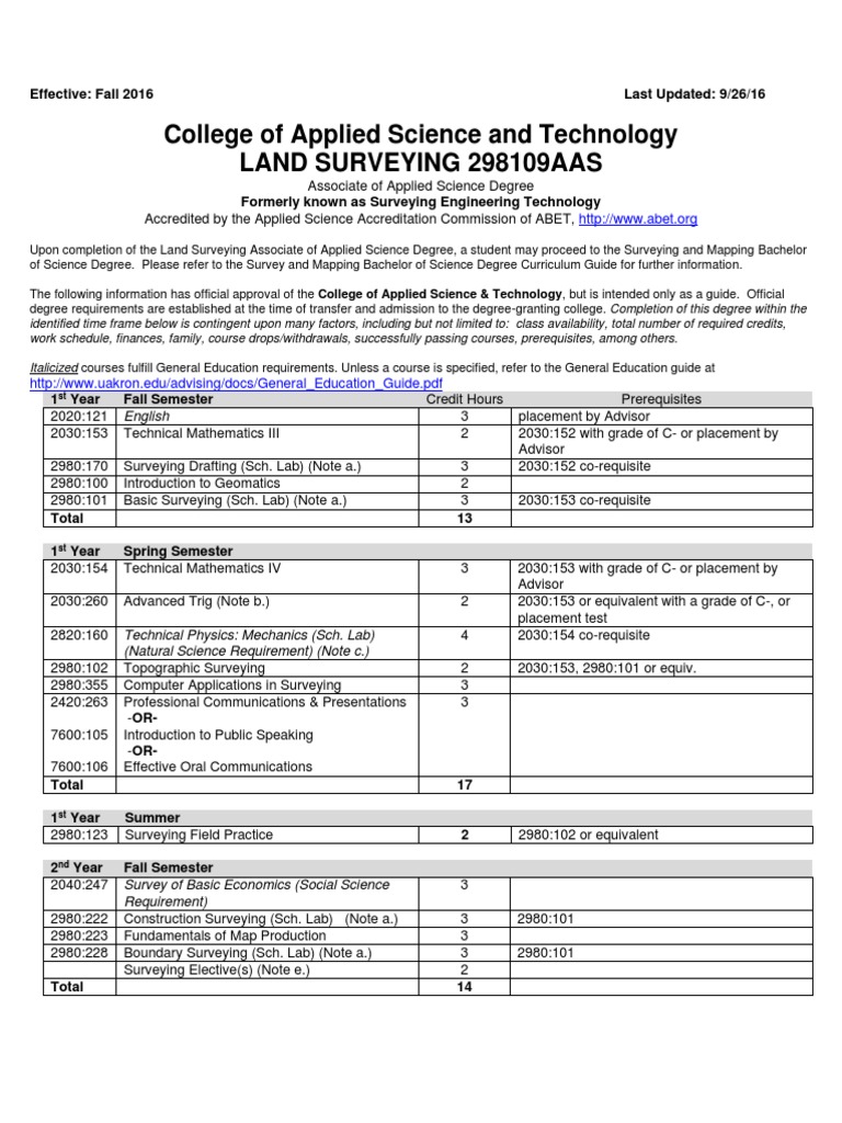 College of Applied Science and Technology Land Surveying 298109aas ...