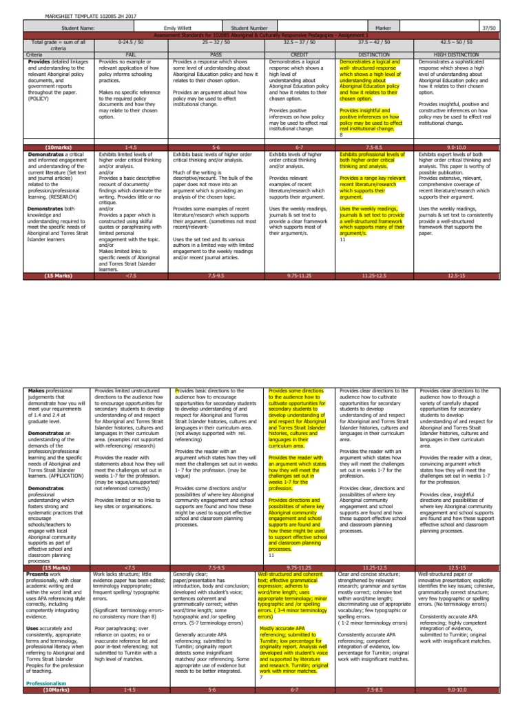 Marked Willett Emily | PDF | Critical Thinking | Curriculum