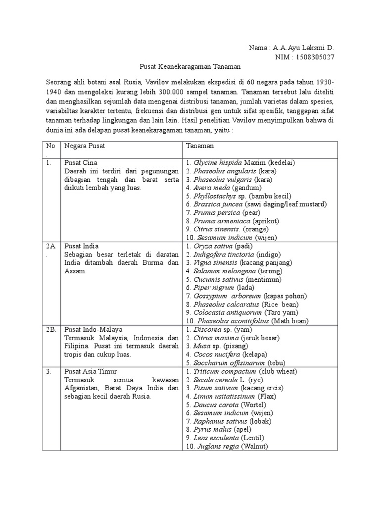 Seorang Ahli Botani Asal Rusia | PDF