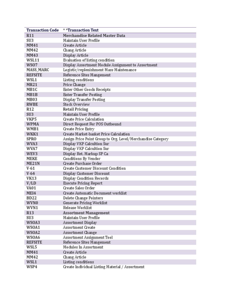 Sap Retail Transaction Code | Download Free PDF | Invoice | Receipt