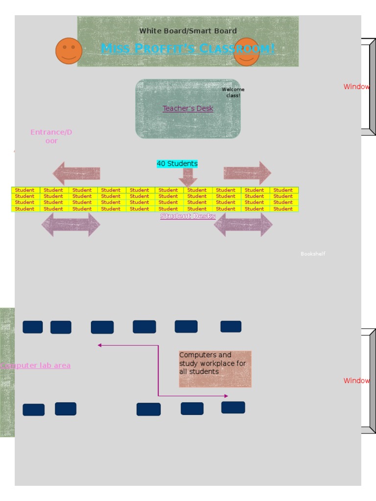 Classroom Setup Assignment | PDF
