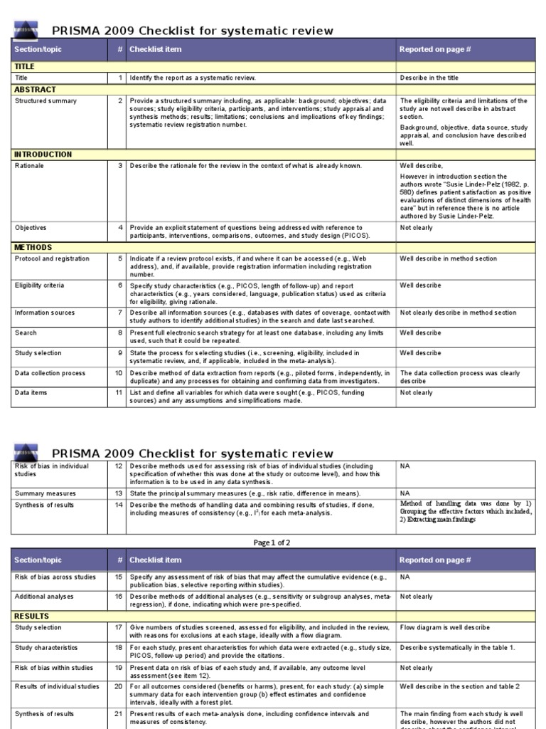 PRISMA Check List | Systematic Review | Meta Analysis