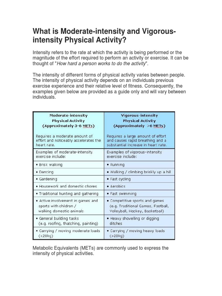 What Is Moderate-Intensity and Vigorous-Intensity Physical Activity? | PDF