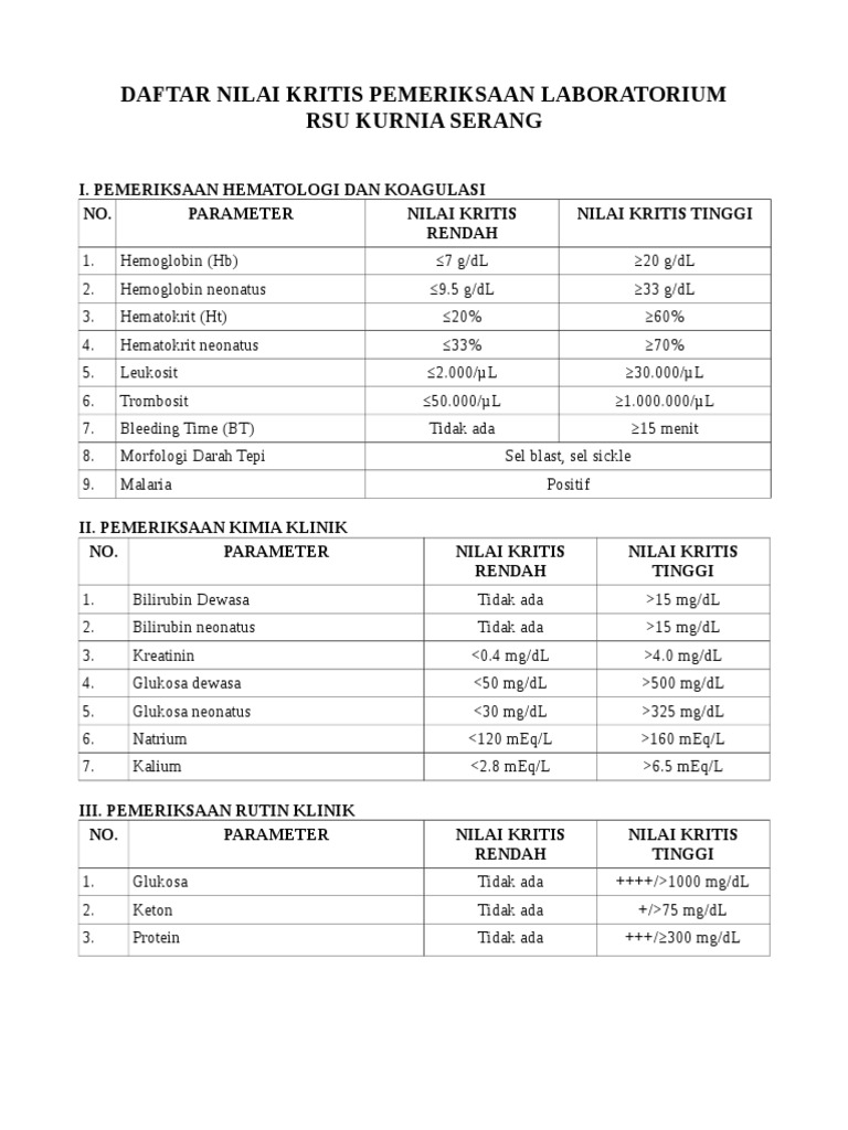Daftar Nilai Kritis Pemeriksaan Laboratorium