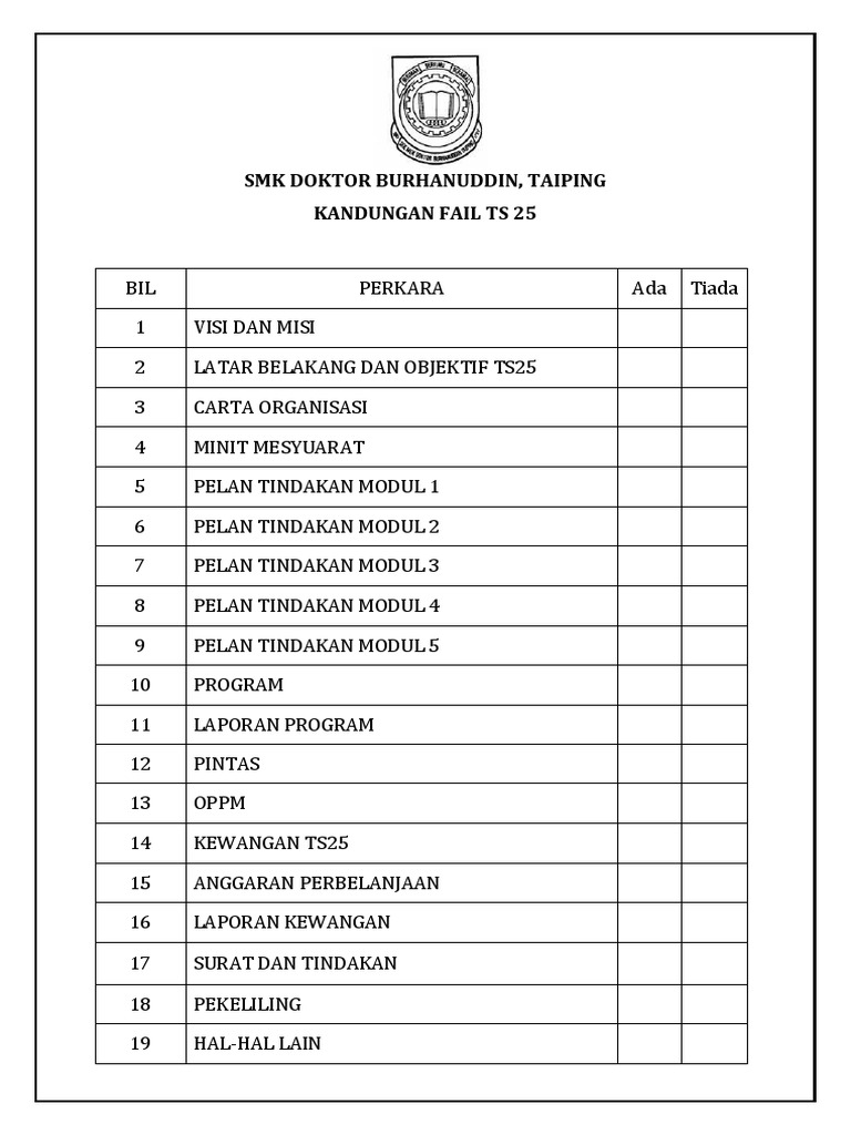 Isi Kandungan Fail Ts 25 | PDF