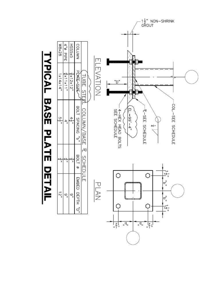 Typical Base Plate Details | PDF