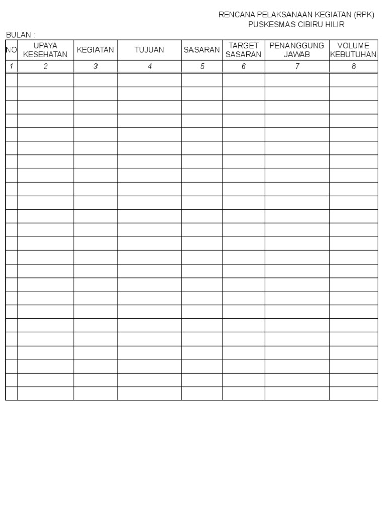 Format Ruk Dan RPK | PDF