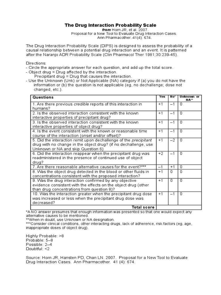 The Drug Interaction Probability Scale.rtf | Dose (Biochemistry ...