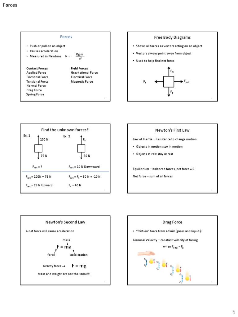 Physics Forces PDF | PDF | Friction | Force