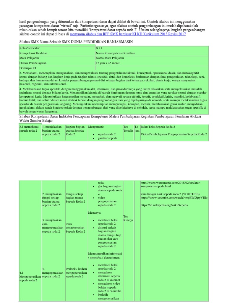 Contoh Silabus | PDF