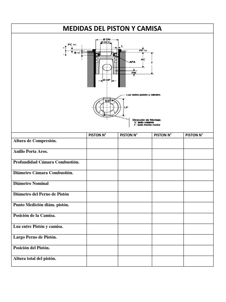 Medidas Del Piston y Camisa | PDF