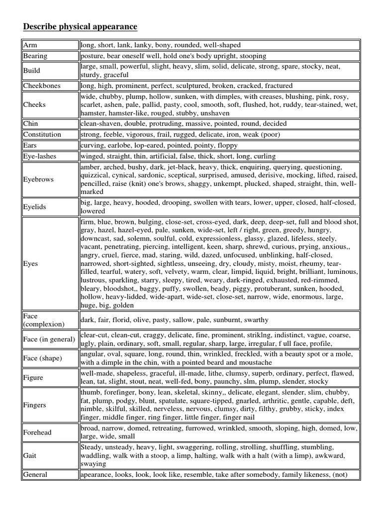 Describe Adjectives | Hairstyle | Hair