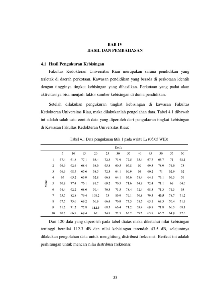 Bab IV Dan V 03 | PDF