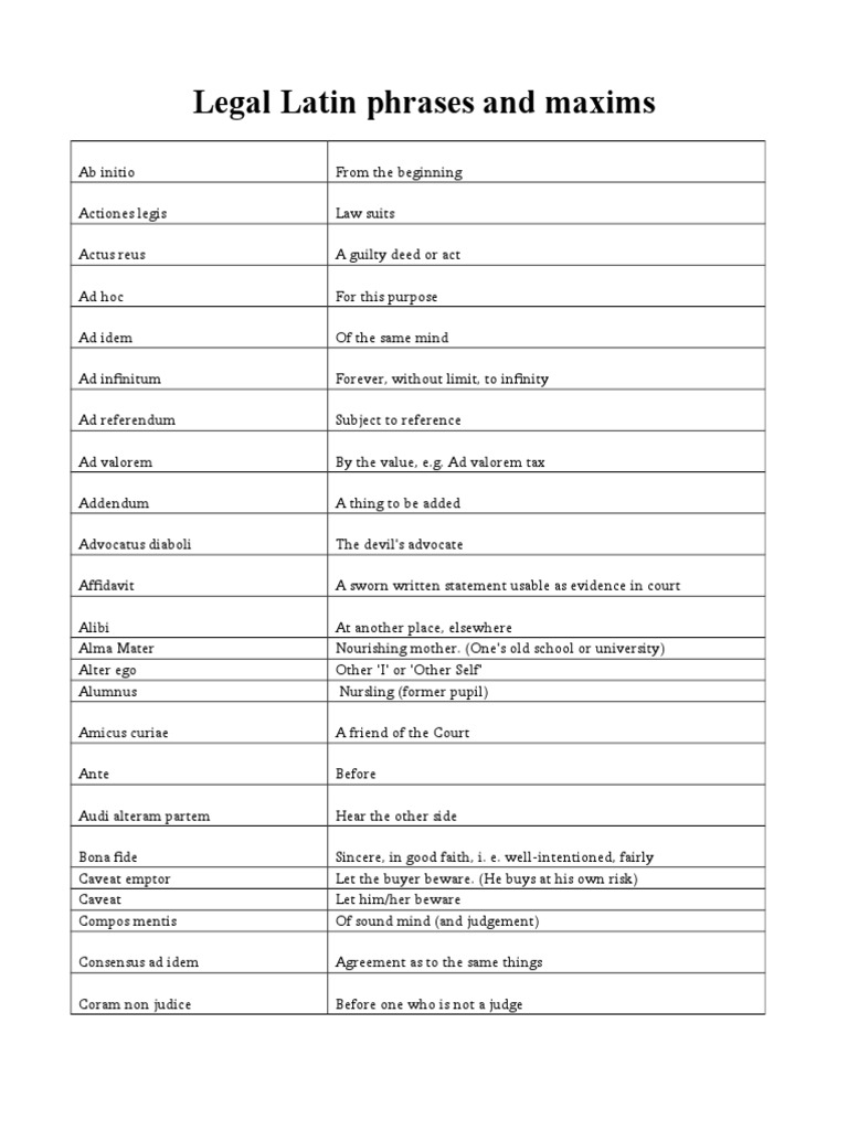 Legal Latin phrases under 40 characters | PDF | Precedent | Virtue