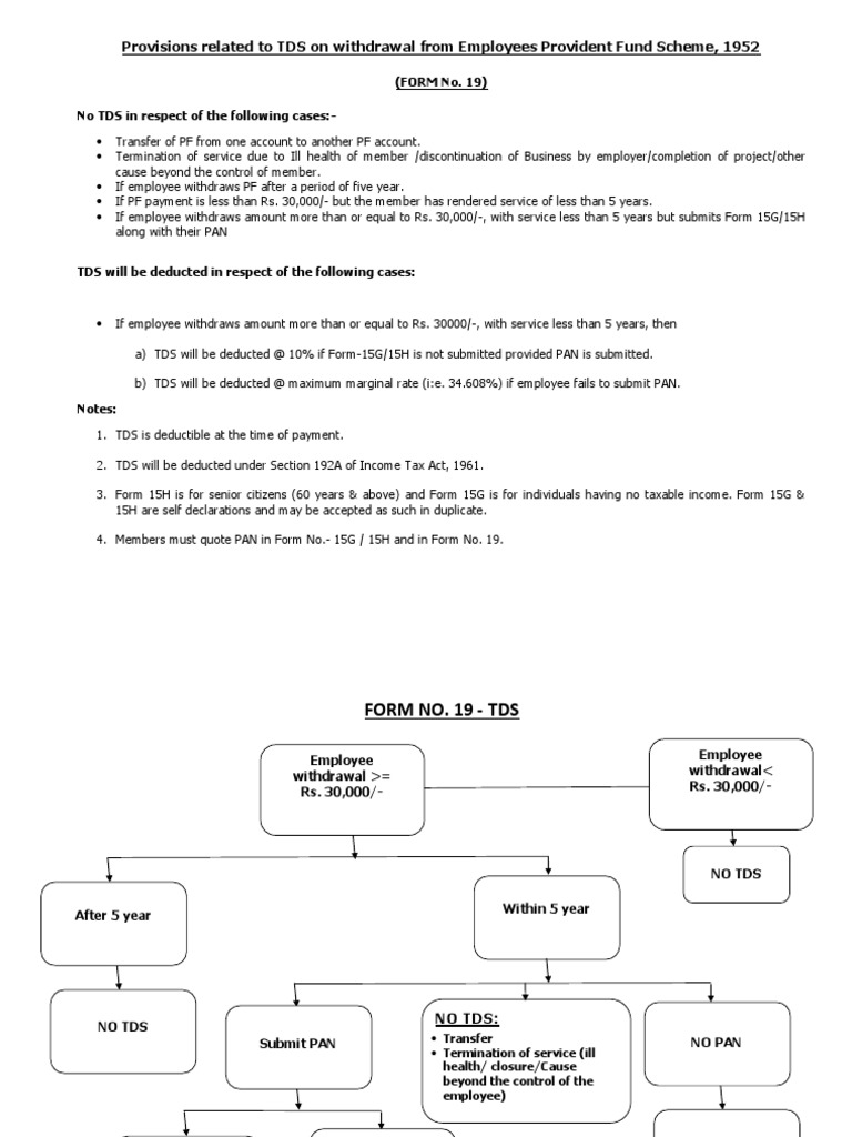 TDS FlowChart Instructions Eng PDF | PDF