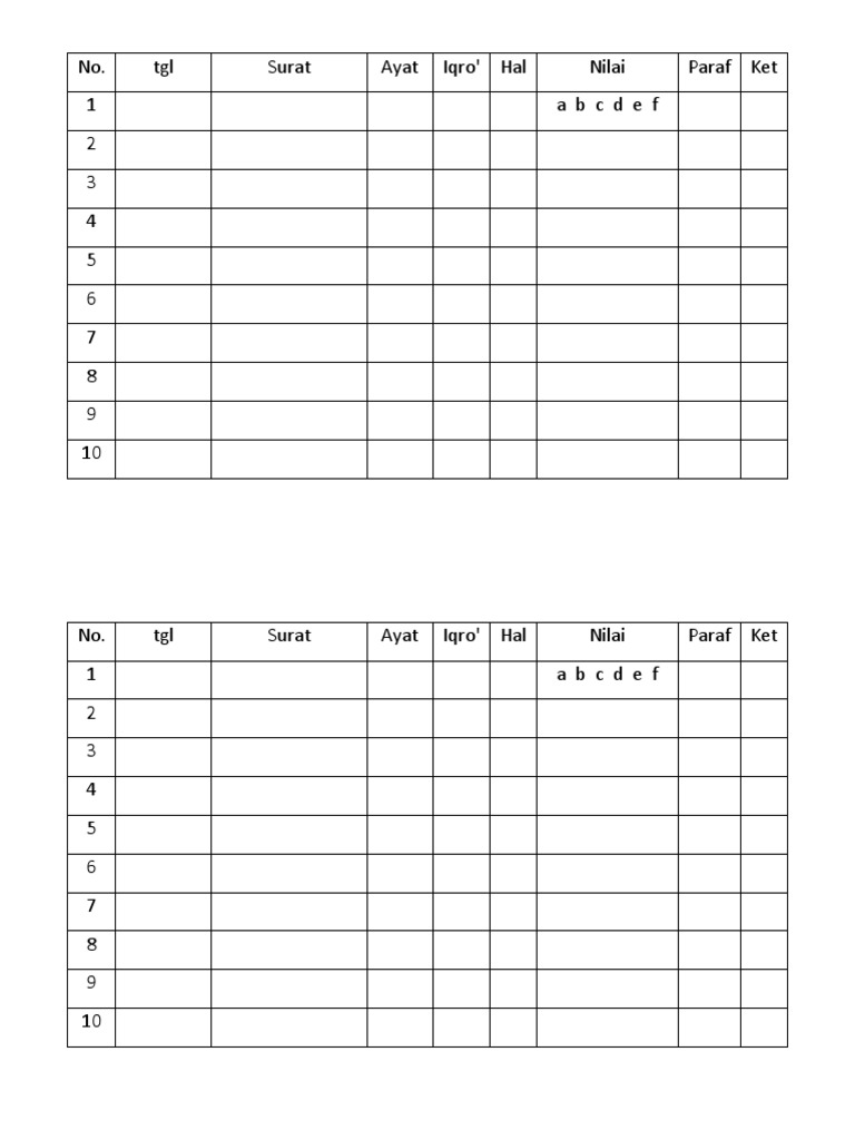 No. TGL Surat Ayat Iqro' Hal Nilai Paraf Ket 1 A B C D e F 2 3 4 5 6 7 ...
