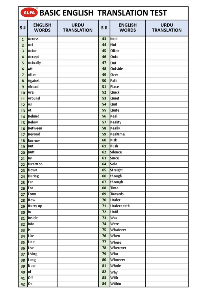 Basic English Translation Test | PDF