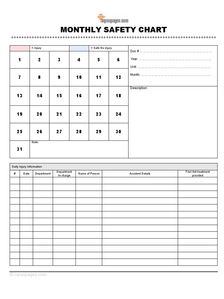 Monthly Safety Chart: Injury Safe No Injury | PDF