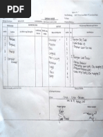 CT Test Procedure | PDF | Transformer | Power (Physics)