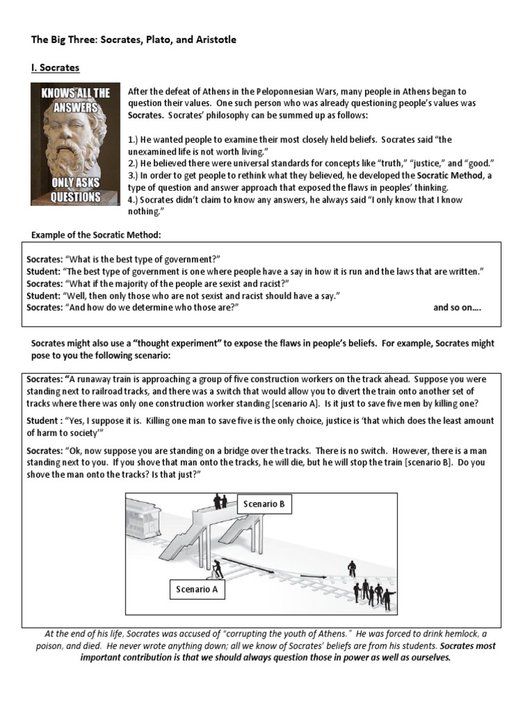 Philosophers: Socrates, Plato, Aristotle | PDF | Socrates | Plato