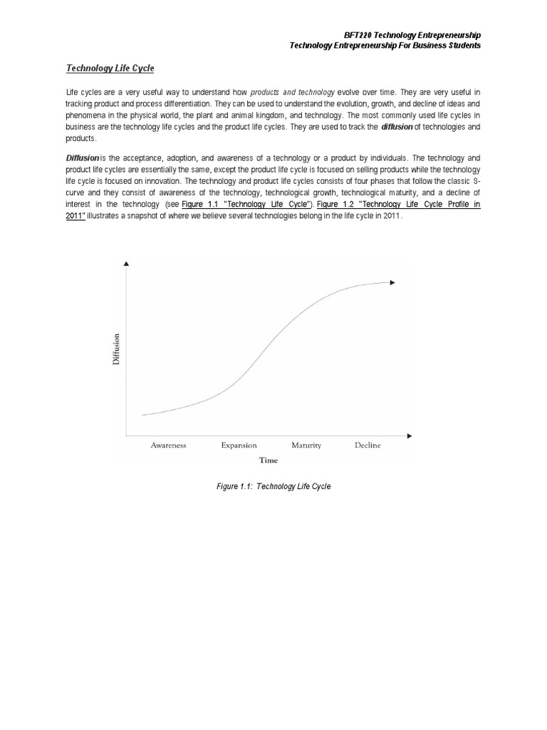 Technology Life Cycle | PDF | Innovation | Entrepreneurship