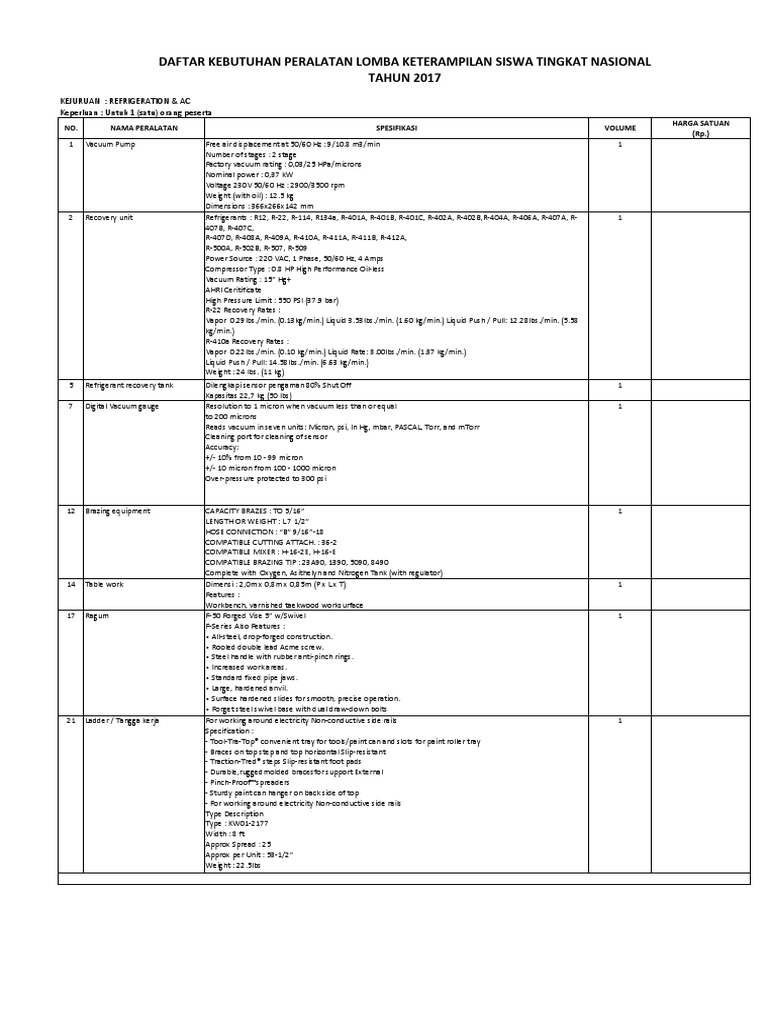Daftar Peralatan Refrigeration-LKS 2017 | PDF | Gases | Mechanical Engineering