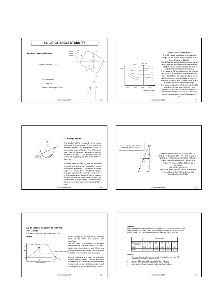 NOTA Large Angle Stability 2009 | PDF | Ships | Watercraft