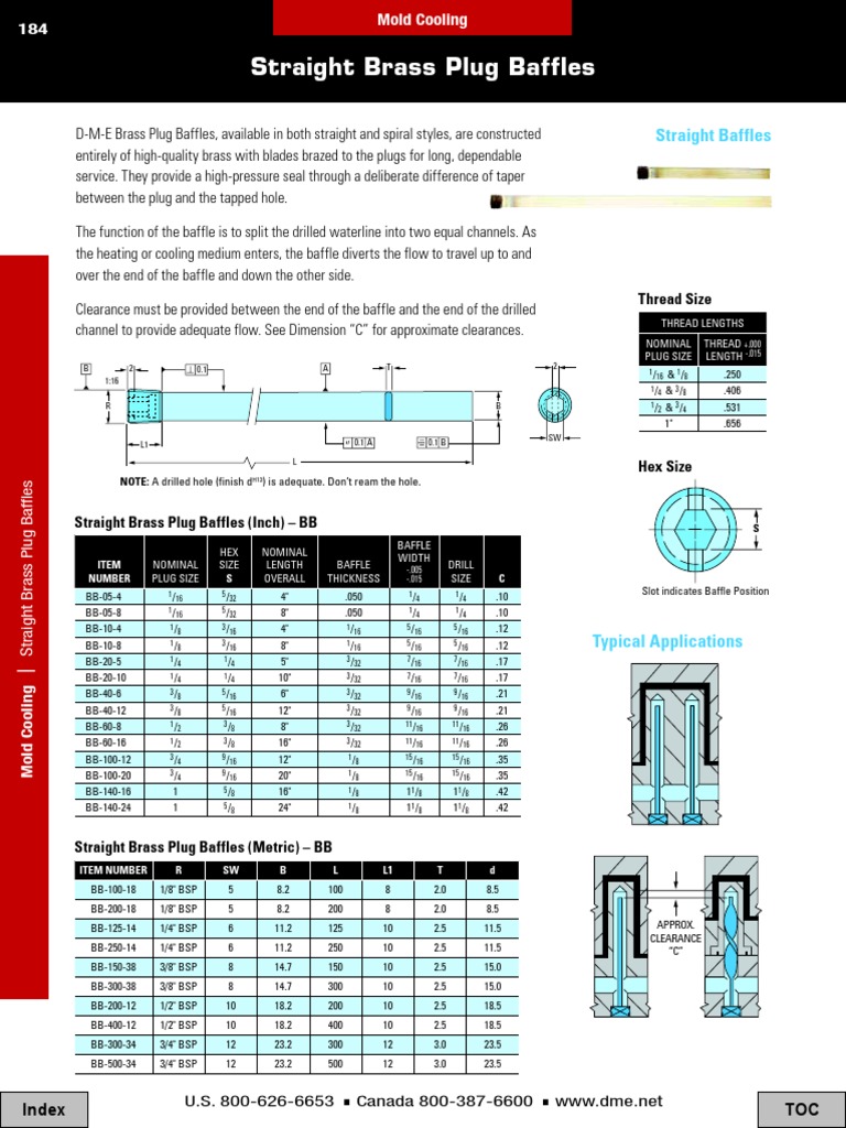Straight Brass Plug Baffles: Thread Size | PDF | Metalworking ...