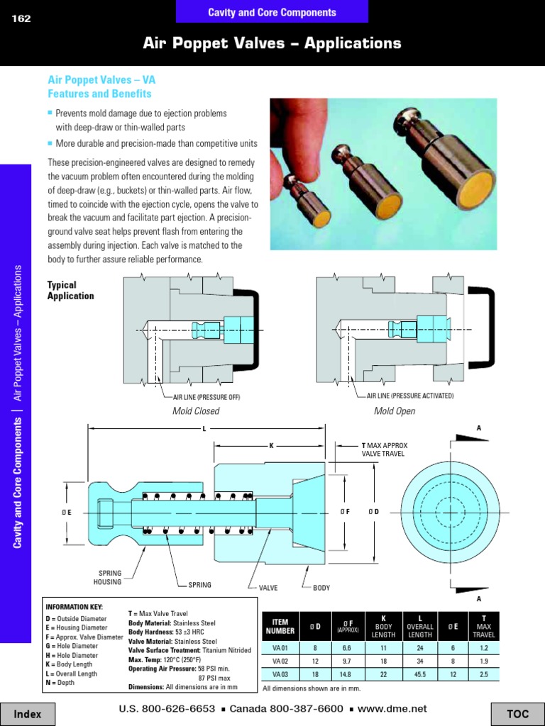 Air Poppet Valves - VA Features and Benefits | PDF | Valve | Industries