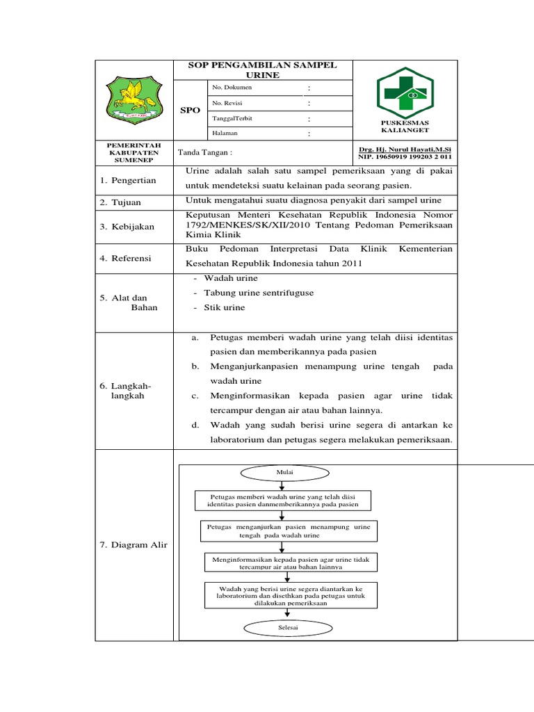 SOP Pengambilan Sampel Urine Puskesmas | PDF