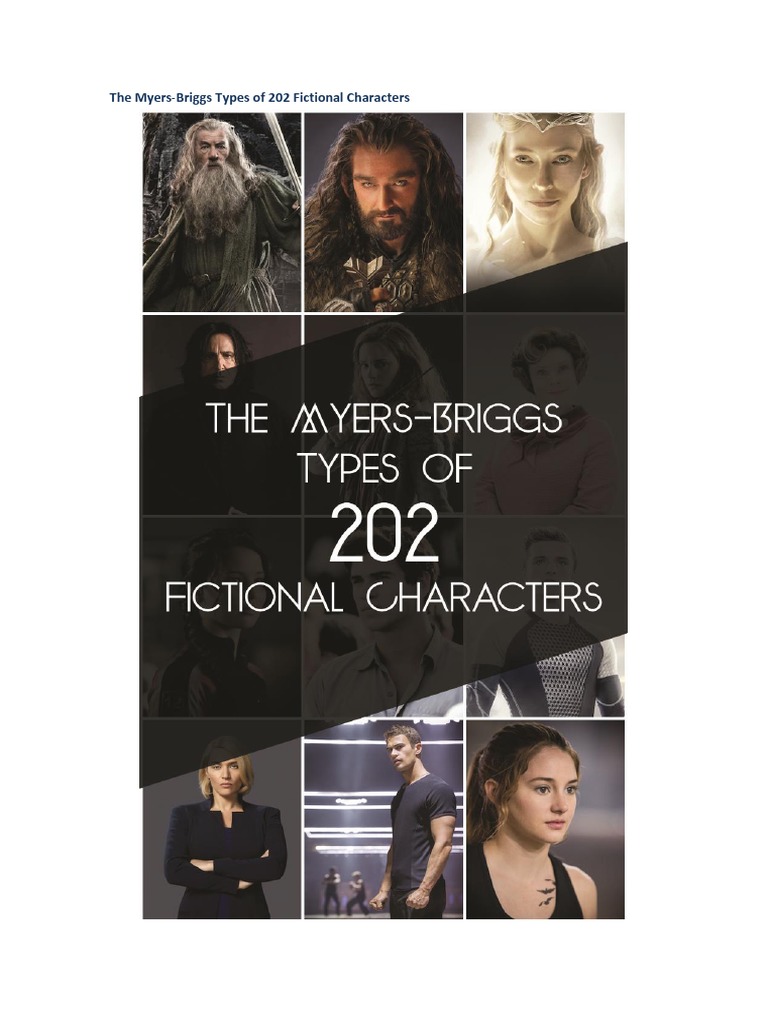 Myers Briggs Hunger Games