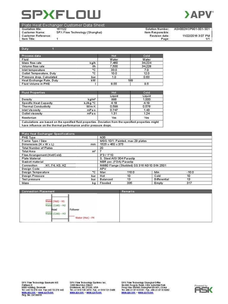 Plate Heat Exchanger Customer Data Sheet: Duty 1 Process Data Hot Cold ...