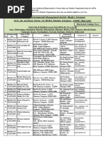 Car Owner Database Car.9382582.powerpoint | PDF