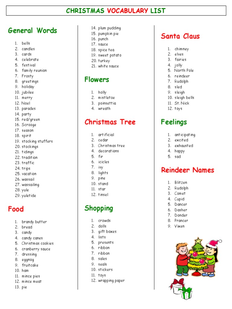 Christmas Vocabulary List | PDF | Santa Claus's Reindeer | Christmas ...