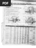 FMC Conventional Wellhead Breakdown | PDF | Casing (Borehole ...