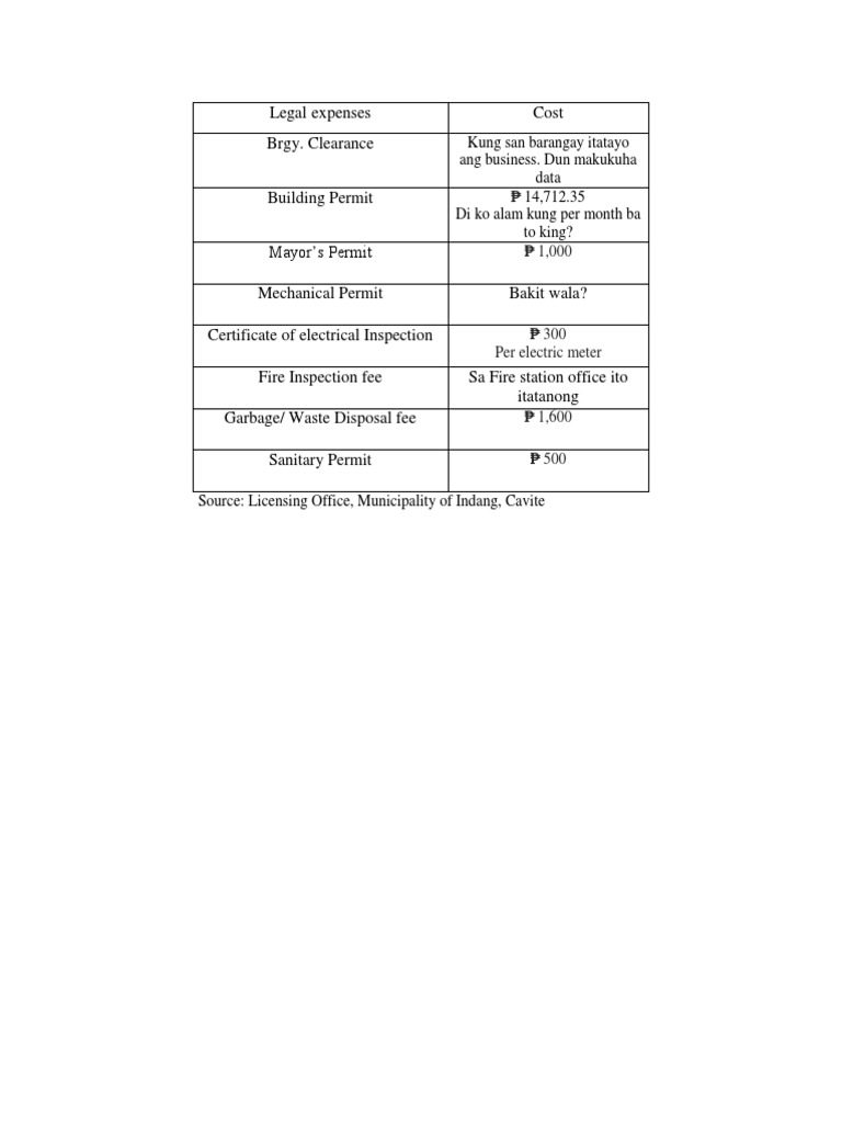 Example of Legal Expenses | PDF