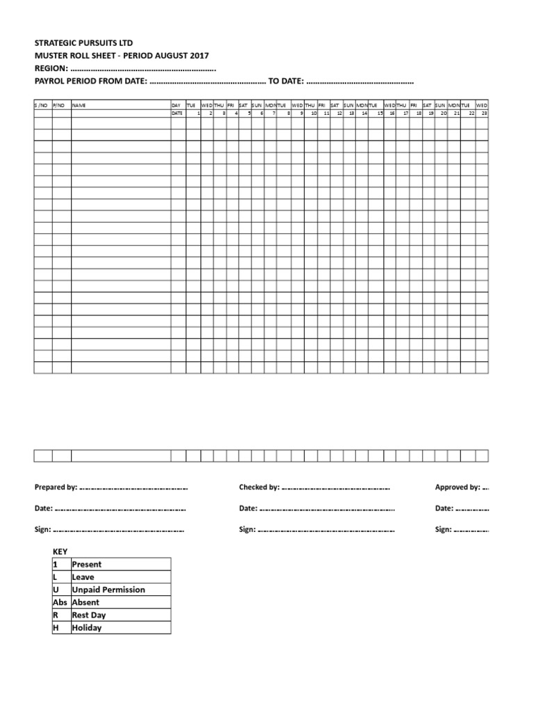 Strategic Pursuits LTD Muster Roll Sheet - Period August 2017 REGION ...